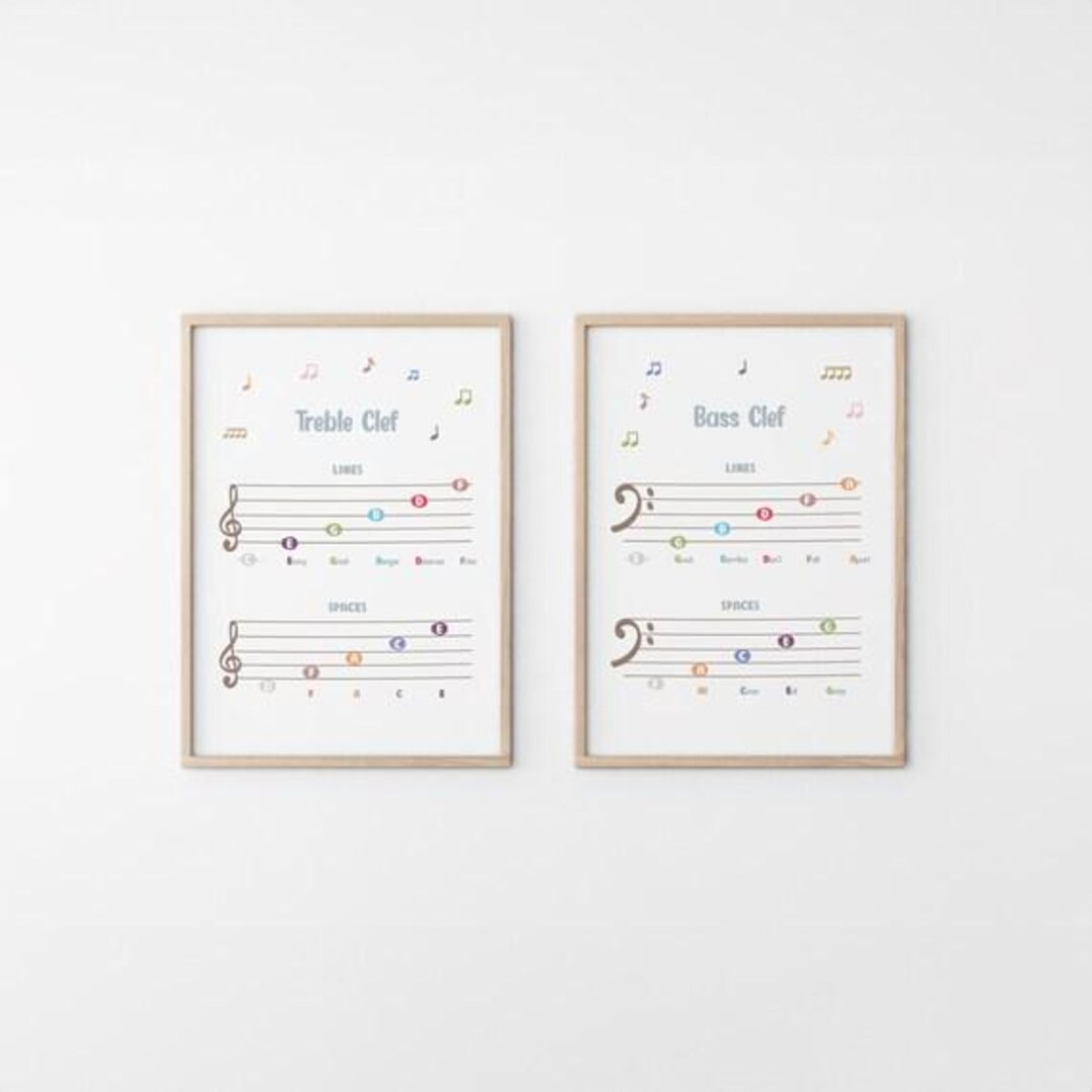 Music Theory, Piano Music Notes, Music Education, Treble and Bass Clef ...