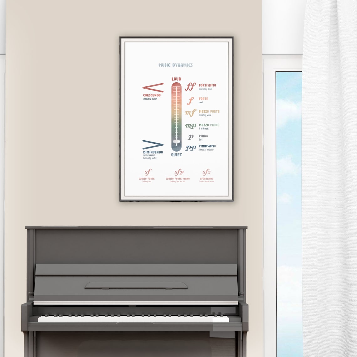 Music Dynamics Poster: Montessori Classroom Decor (digital Download) - Etsy
