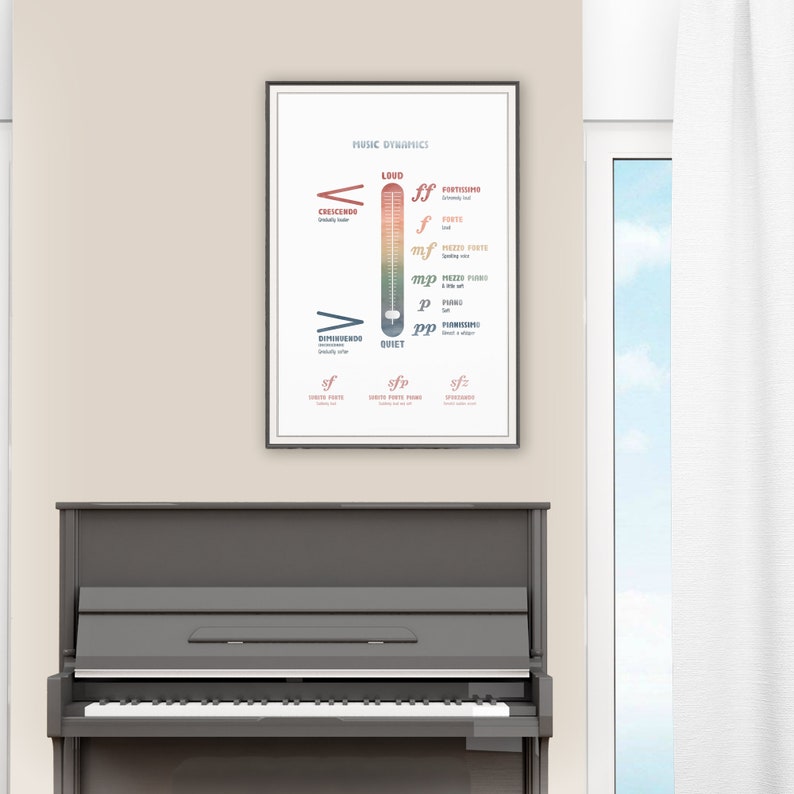 Music Dynamics Poster: Montessori Classroom Decor (digital Download) - Etsy