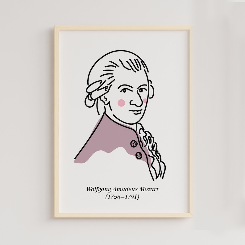 Set of Classical Composers Poster Classical Music Music - Etsy