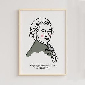 Classical Composers Poster Set: Music Classroom Art (digital Download ...