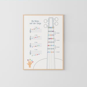 Set of 7 Violin Theory Poster-german Edition, Music Theory, Educational ...