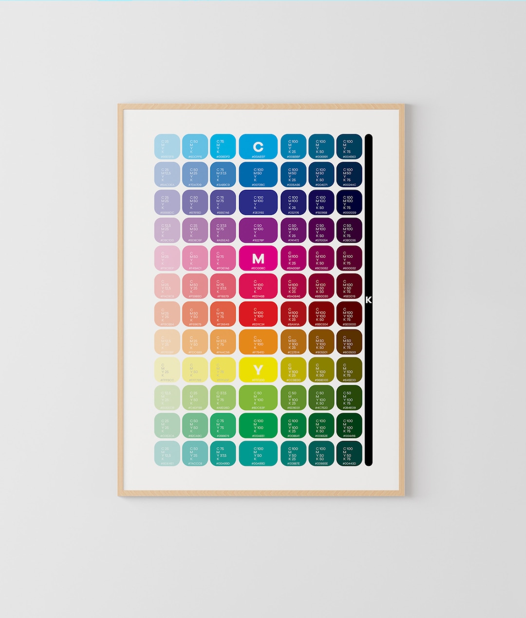 CMYK-HEX Color Code Wheel Poster: Art & Design Print (digital Download ...