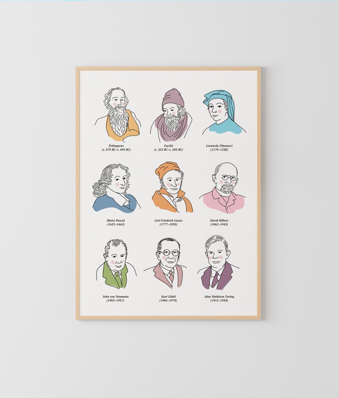 Famous Mathematicians Poster, Classroom Decor, Math Poster, Math ...