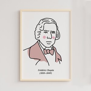 Set of Classical Composers Poster Classical Music Music | Etsy