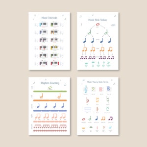 Piano Music Theory Print Set: Educational Posters (digital Download) - Etsy