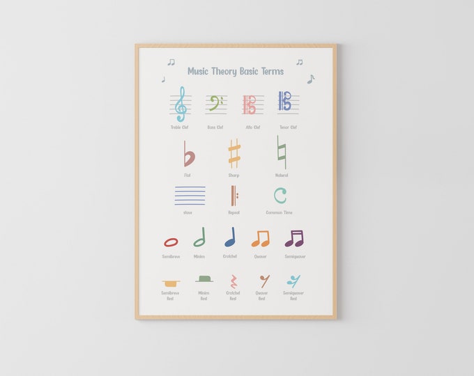 Printable Piano Keys, Music Education, Music Note Value, Music ...