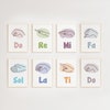 Solfège Hand Signs Poster Set: Music Classroom Decor (US Letter, A4 ...