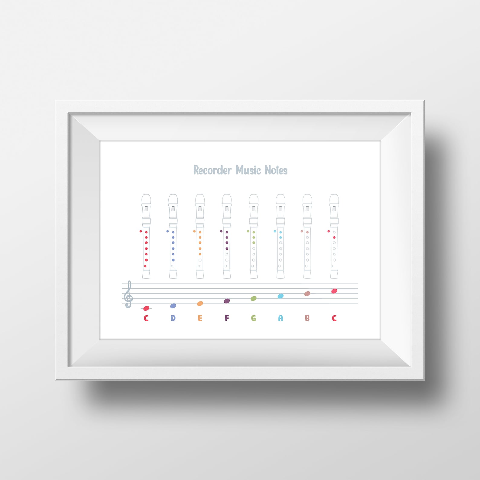 Recorder Music Notes Poster Music Education Fipple Flutes - Etsy