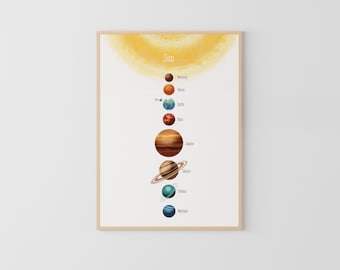 Solar System Poster, Space Nursery Print, Kids Printable Wall Art ...