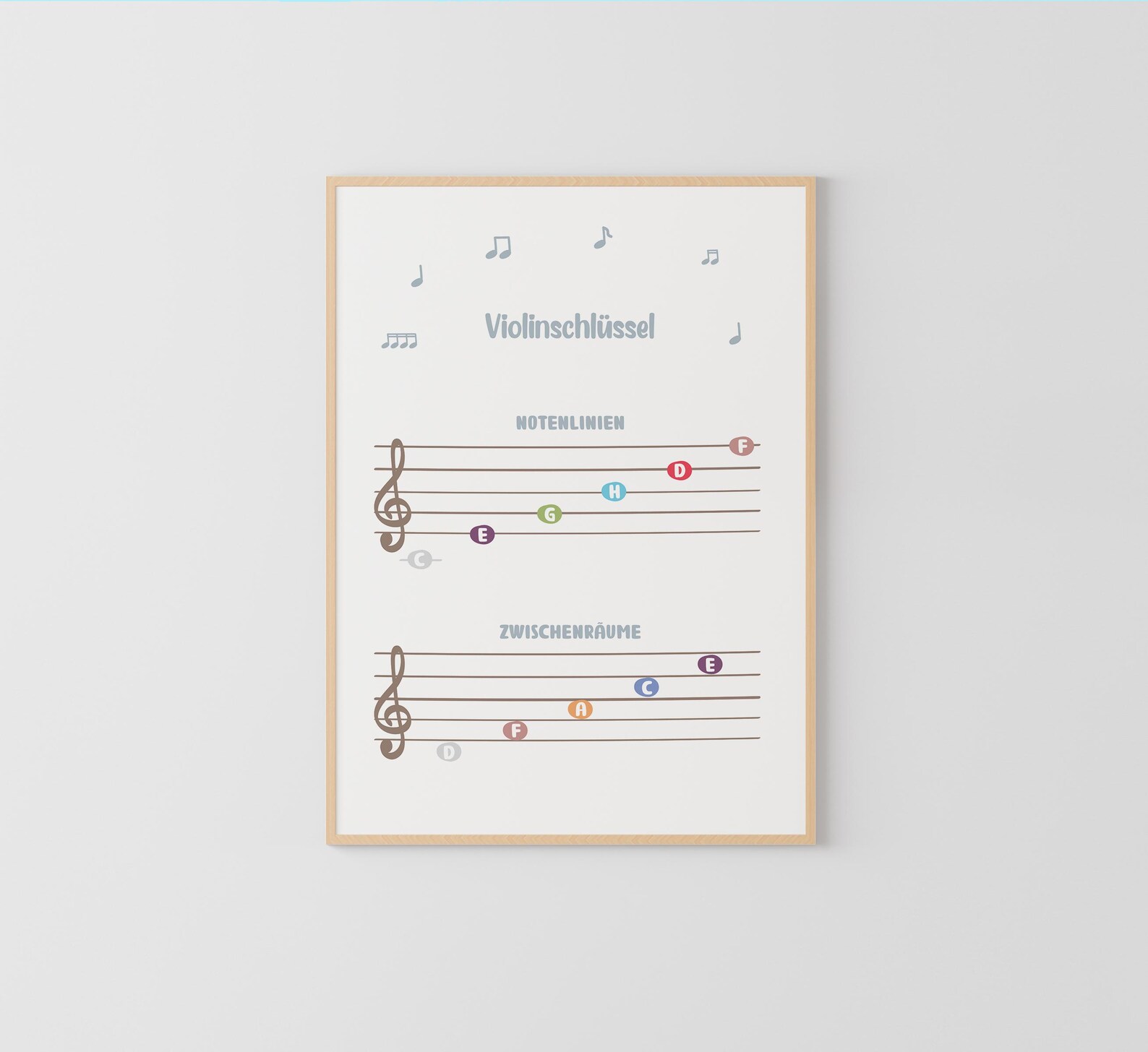 Set of 7 Violin Theory Poster-german Edition, Music Theory, Educational ...