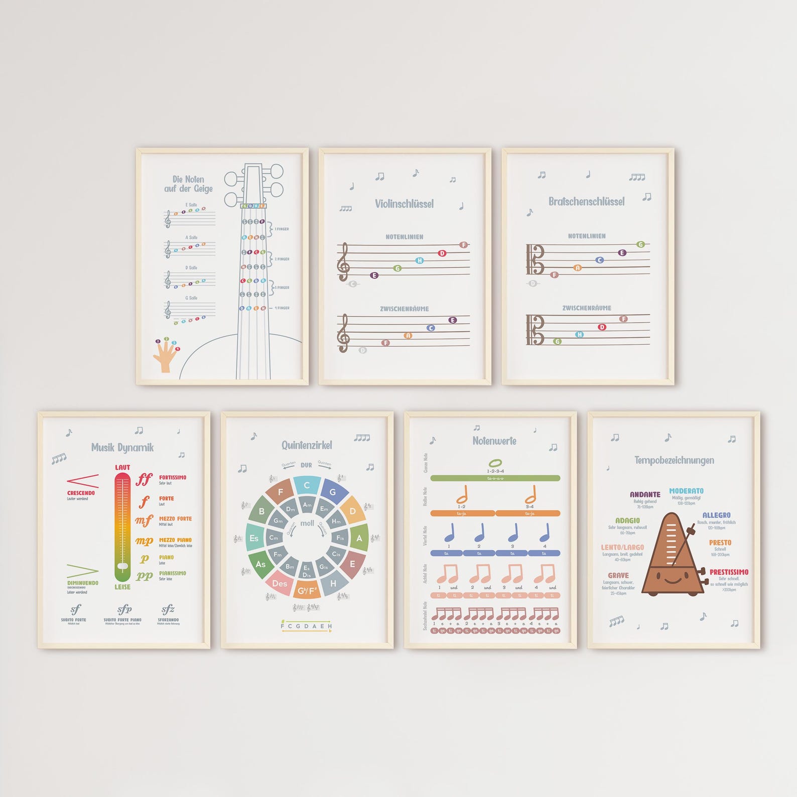 Set of 7 Violin Theory Poster-german Edition, Music Theory, Educational ...