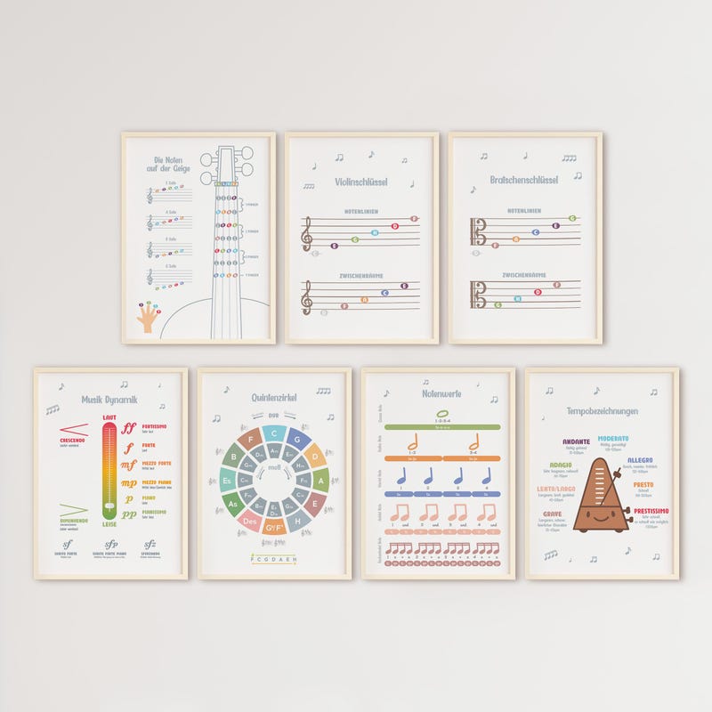 Violin Theory Posters - Etsy