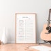 Guitar Music Notes Poster, Guitar Fretboard Poster, Guitar Chart Print ...