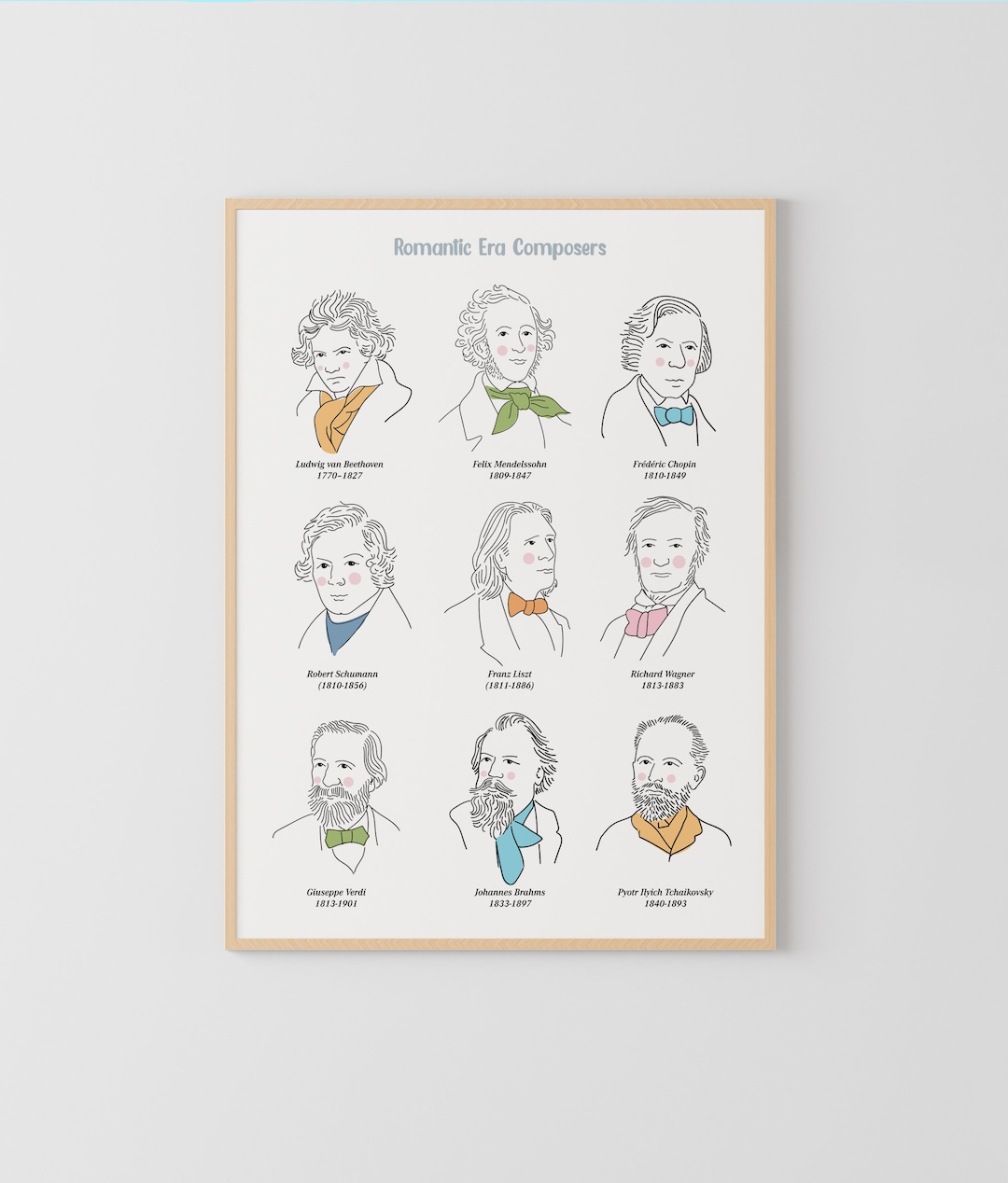 Romantic Era Famous Composers Poster, Classical Music, Music Classroom ...