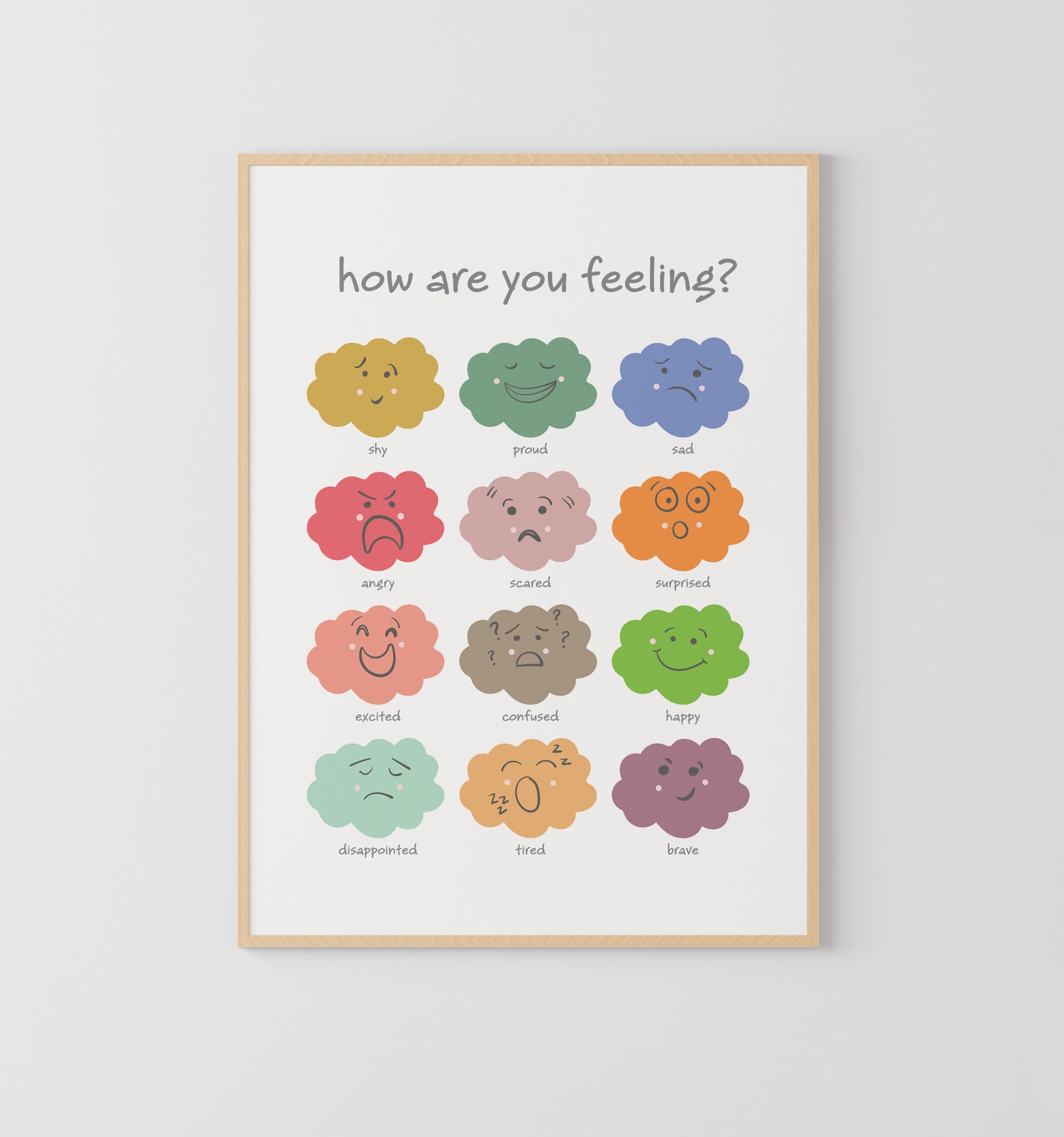 Feelings Poster How Are You Feeling Emotions Poster - Etsy