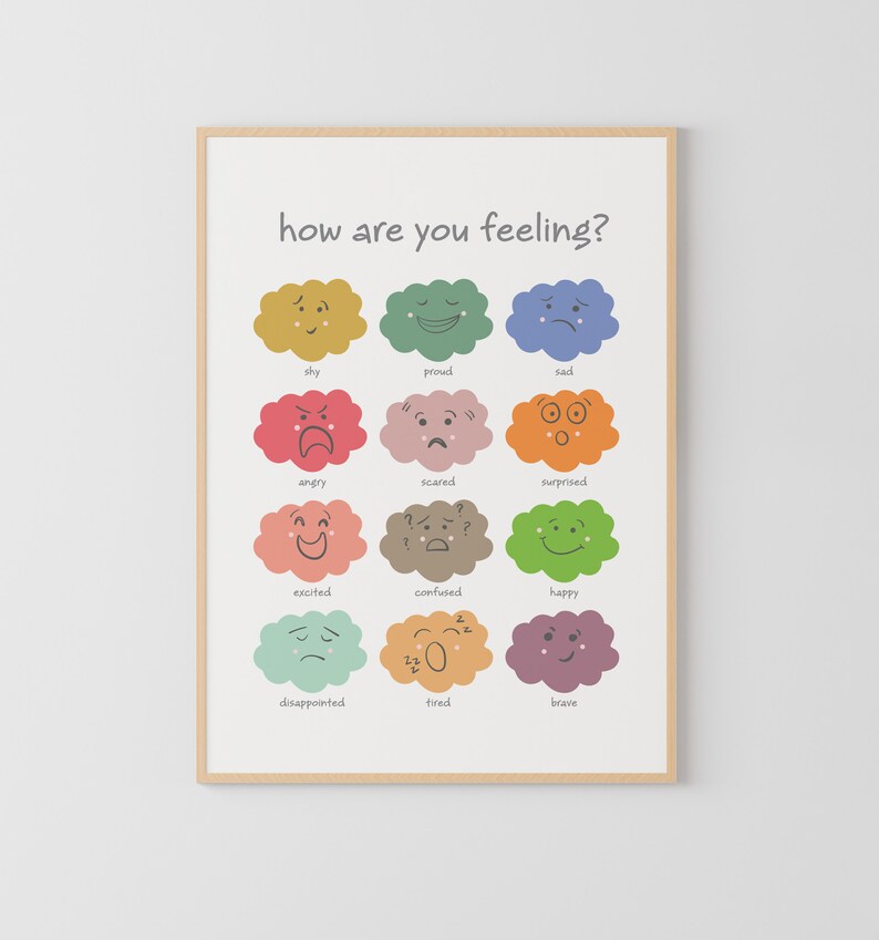Feelings Poster How Are You Feeling Emotions Poster - Etsy