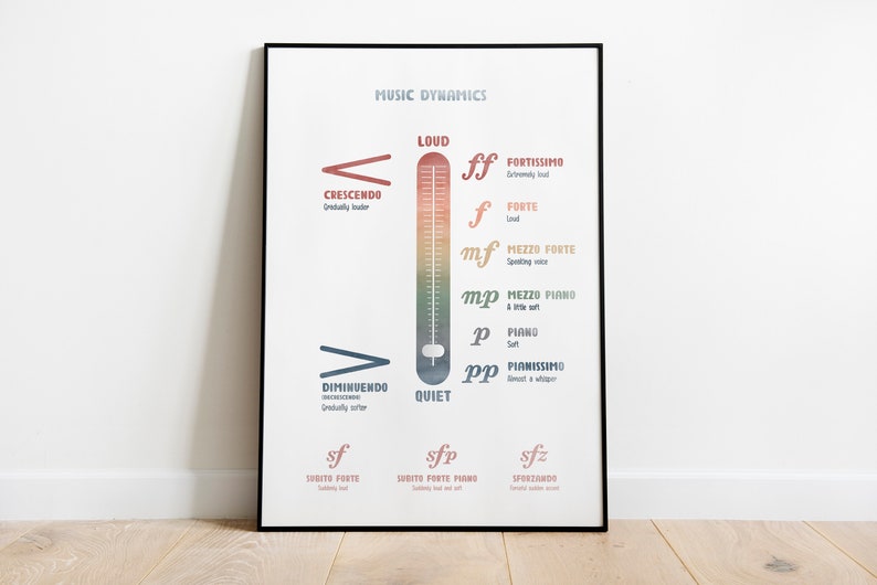 Music Dynamics Poster: Montessori Classroom Decor (digital Download) - Etsy
