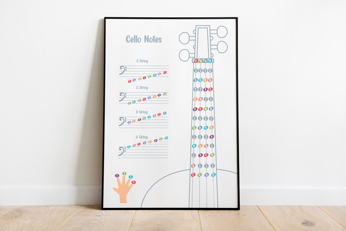 Cello Music Notes Poster Music Education Cello Theory Music - Etsy
