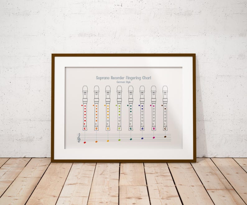 Recorder Color Music Notes, German Style, Recorder Finger Chart ...