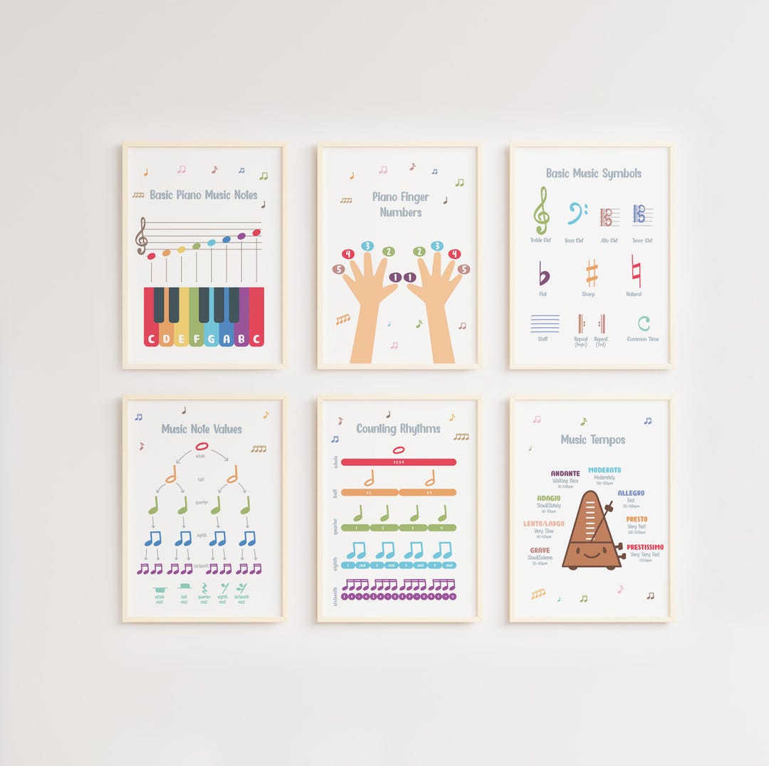 Music Theory Poster Set: Piano Learning, Classroom Visual Aid (digital ...