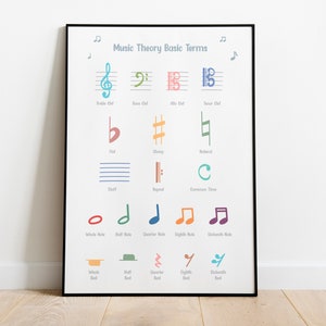 Music Symbols, Music Theory, Music Education, Music Classroom ...