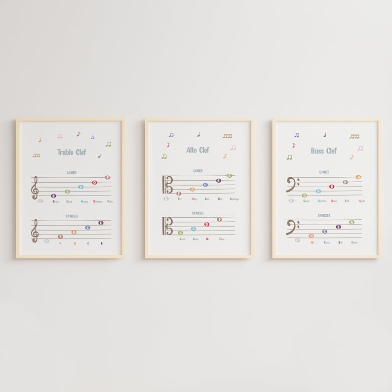 Music Notes Poster Treble-alto-bass Clef Music Education - Etsy