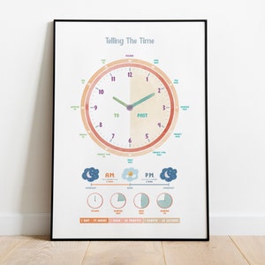 Telling Time Poster: Kids Educational Print (digital Download) - Etsy