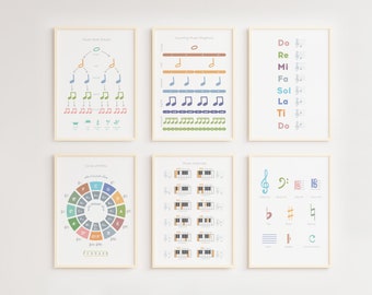 Music Note Poster | Etsy