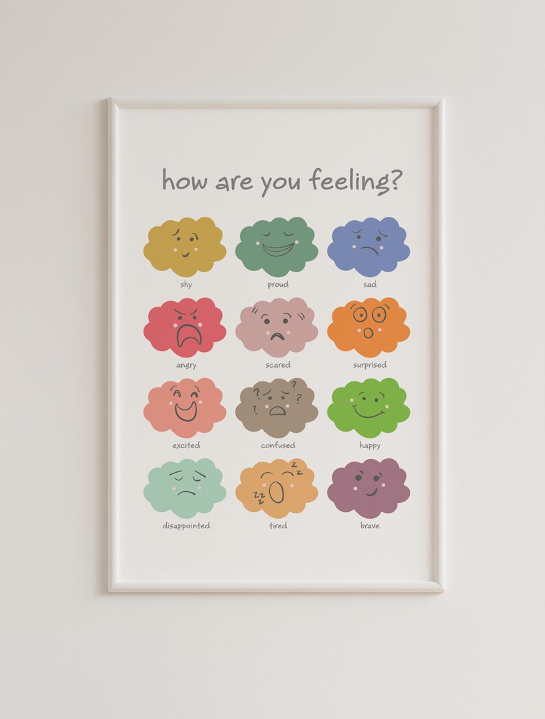 Feelings Poster How Are You Feeling Emotions Poster - Etsy