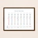 Recorder Music Notes Poster, Music Education, Fipple Flutes, Music ...