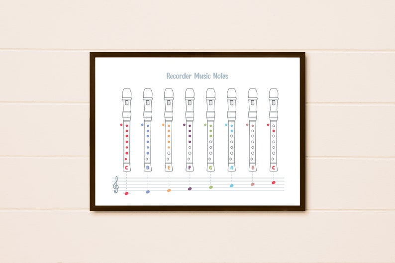 Recorder Music Notes Poster Music Education Fipple Flutes - Etsy
