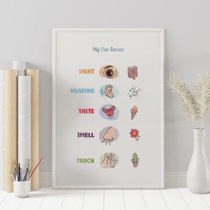 Five Senses Educational Poster: Montessori Classroom Decor (digital ...