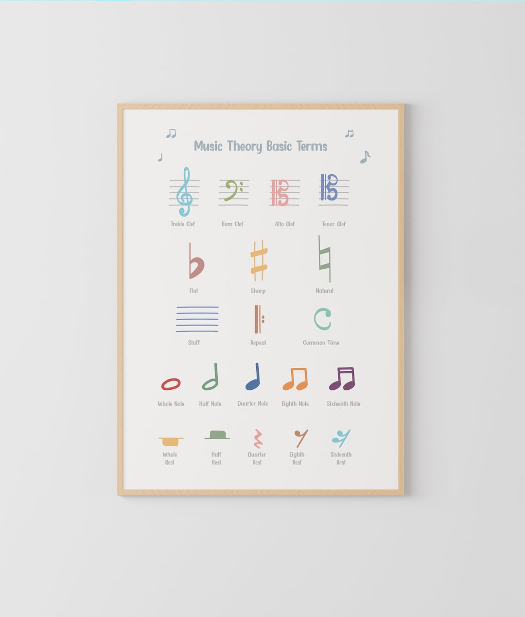 Basic Music Symbols Poster, Music Theory Basic Terms, Music Education ...