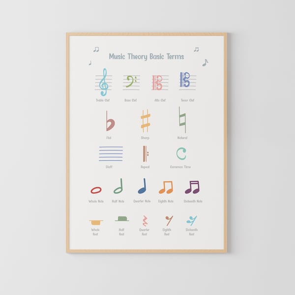 Music Room Decor - Etsy