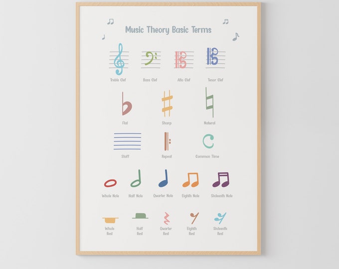 Printable Piano Keys, Music Education, Music Note Value, Music ...