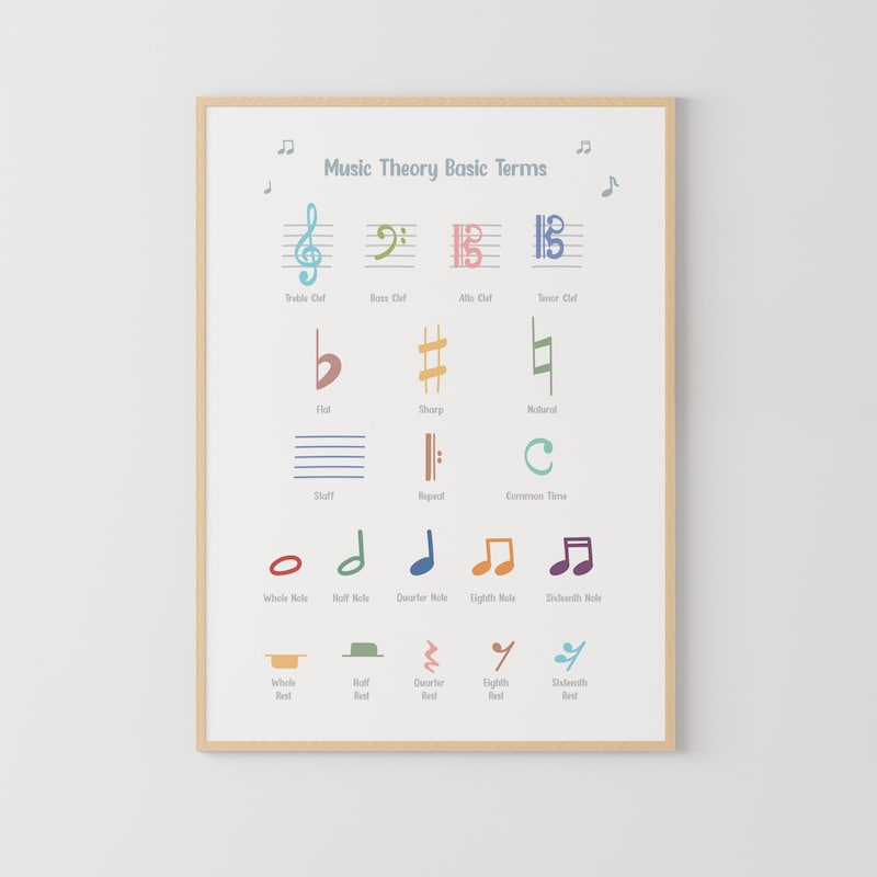 Music Room Decor - Etsy