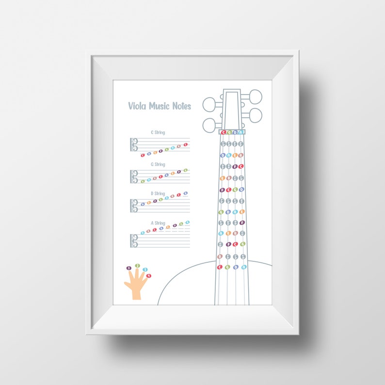 Viola Music Notes Poster Music Education Viola Theory Music - Etsy