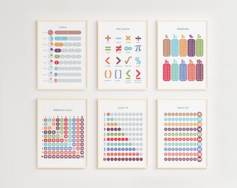 Addition Facts Printable Poster Chart Boho Math Classroom - Etsy