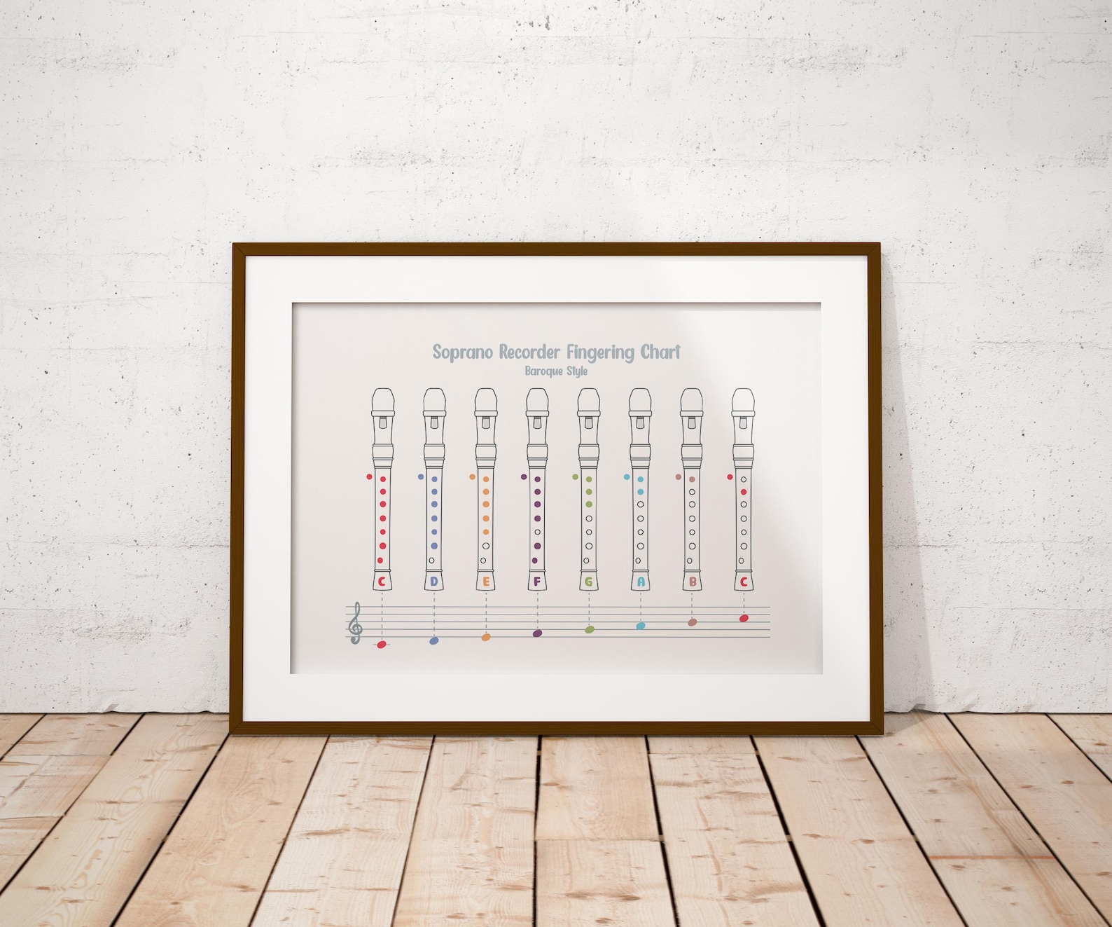 Recorder Music Notes, Baroque Style, Recorder Finger Chart, Beginner ...