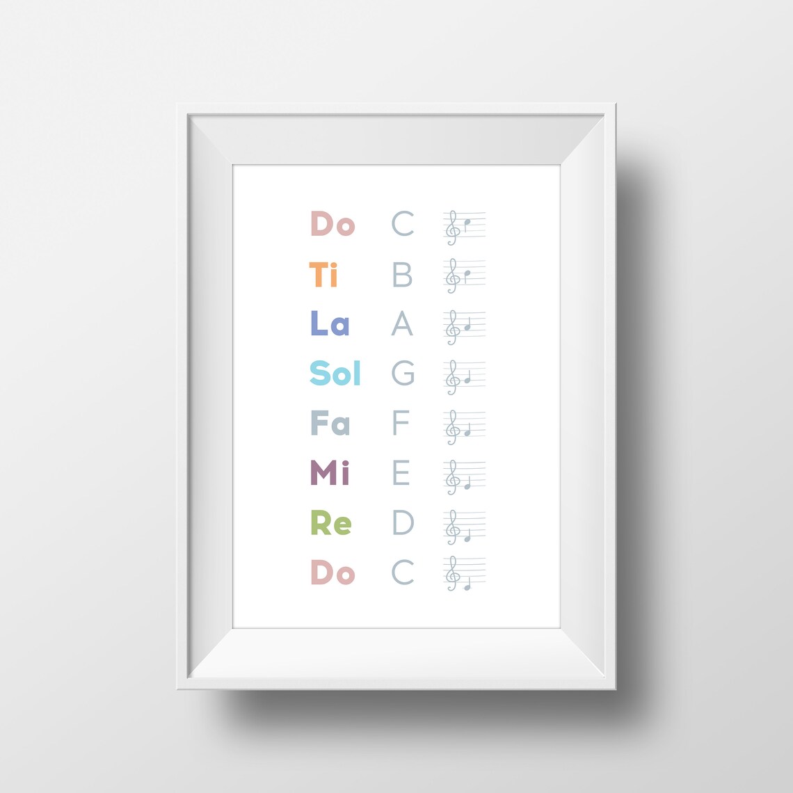 Solfege Music Classroom Poster: Do Re Mi (digital Download) - Etsy