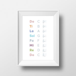 Solfege Music Classroom Poster: Do Re Mi (digital Download) - Etsy
