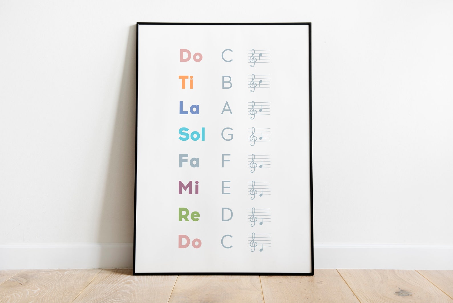 Do Re Mi Fa Sol La Ti Poster Solfege Poster Music Classroom - Etsy