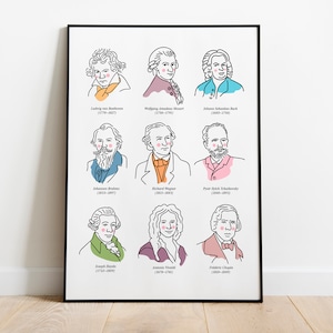 Classical Composers Poster, Classical Music, Music Poster, Music ...