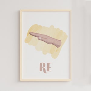 Solfege Hand Signs Posters - Music Education Wall Art, Choir Room Decor ...