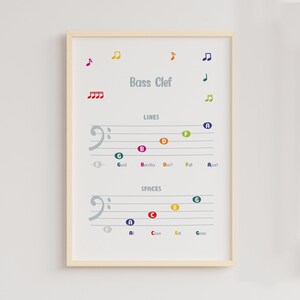 Rainbow Colors Music Notes Poster, Rainbow Colors, Treble-alto-bass ...