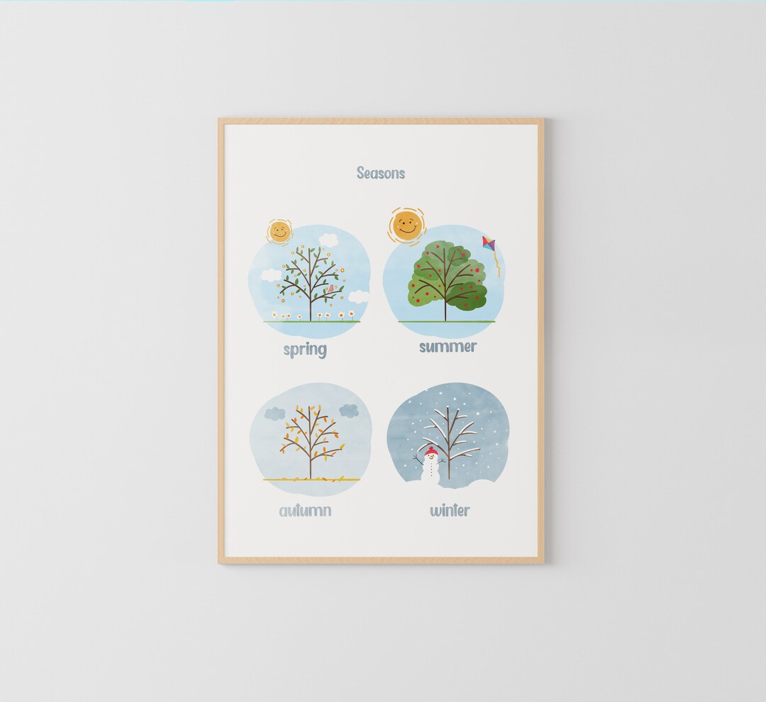 Seasons Poster, Seasons Chart, Kids Wall Decor, Educational Print ...
