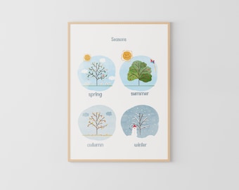 Seasons Poster, Months of the Year Chart, Kids Wall Decor, Educational ...