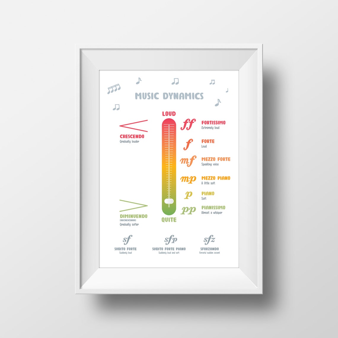 Music Dynamics Poster Music Education Music Note Value | Etsy