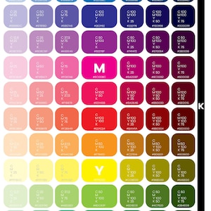 CMYK-HEX Color Code Wheel Poster: Art & Design Print (digital Download ...